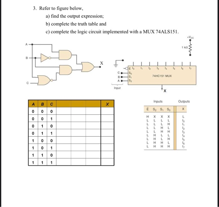 Solved 3. Refer to figure below, a) find the output | Chegg.com