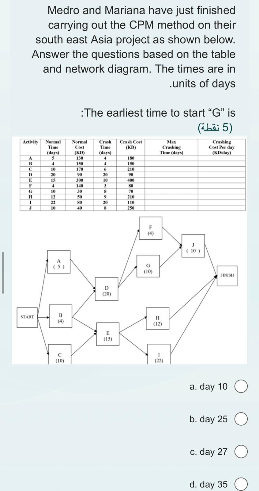 Medro and Mariana have just finished carrying out the | Chegg.com