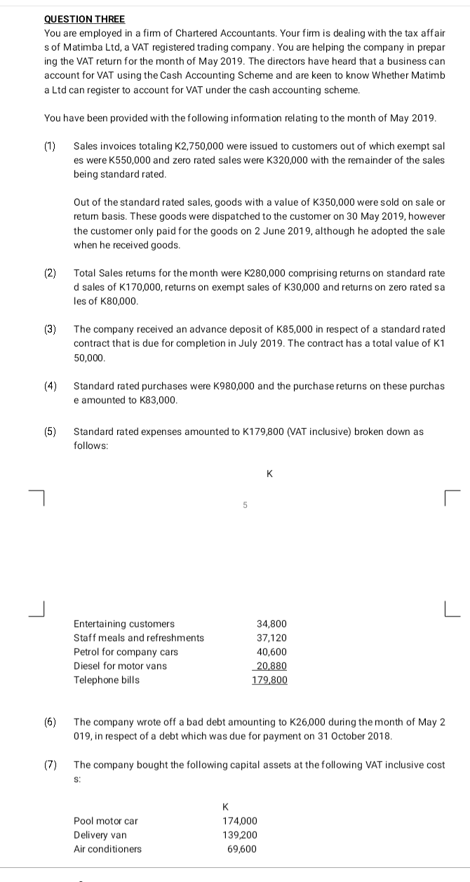 Solved The following summarized statement of profit or loss | Chegg.com