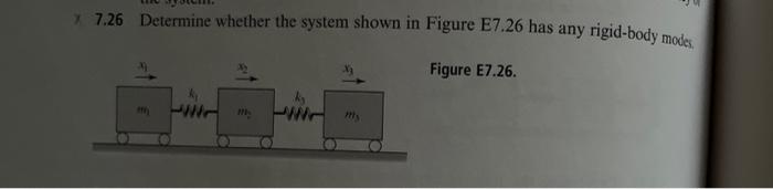Solved 7.26 Determine whether the system shown in Figure | Chegg.com