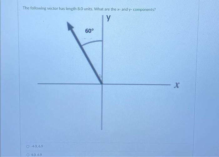 Solved The following vector has length 8.0 units. What are | Chegg.com