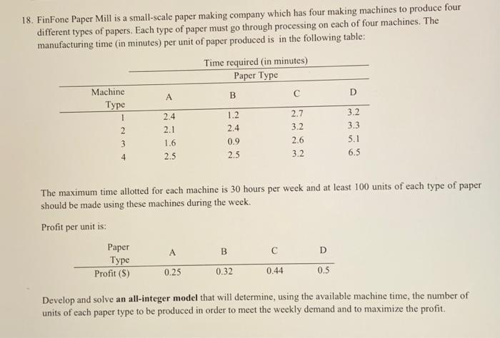 Solved Develop And Solve An All Integer Model That Will 7114