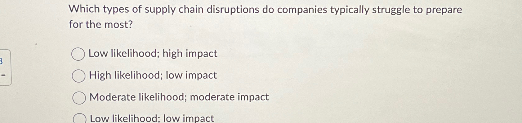 Solved Which types of supply chain disruptions do companies | Chegg.com