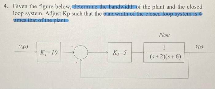Solved 4. Given the figure below, determine the bandwidth of | Chegg.com
