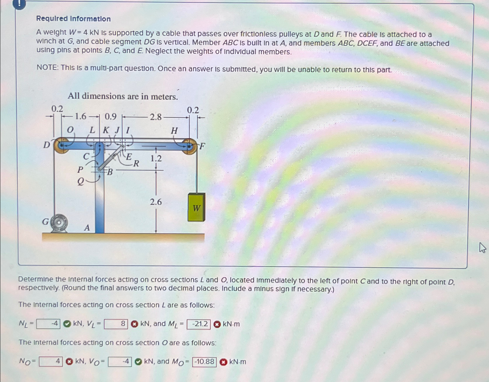 Solved A weight W=4kN ﻿is supported by a cable that passes | Chegg.com