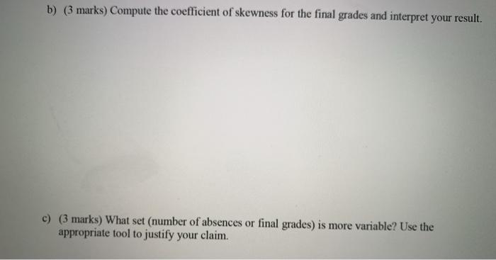 Solved The following table relates the number of absences | Chegg.com