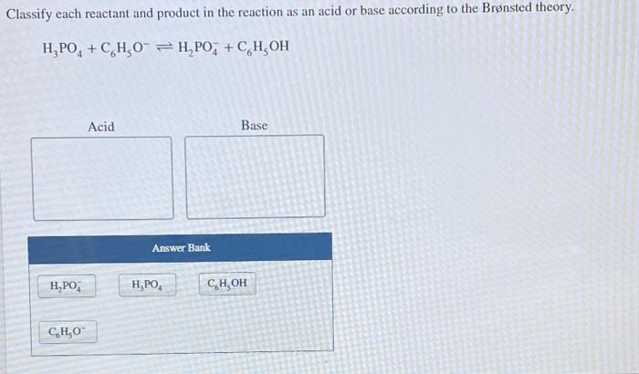 Solved What is the pH of a bleach solution that has a [OH-] | Chegg.com