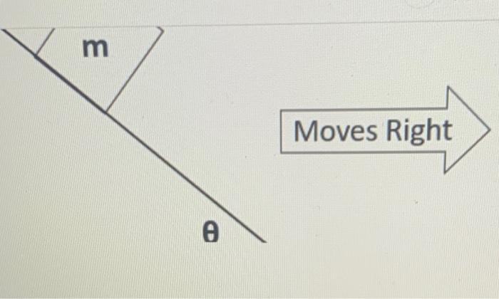 Solved what is the minimum acceleration of the two | Chegg.com