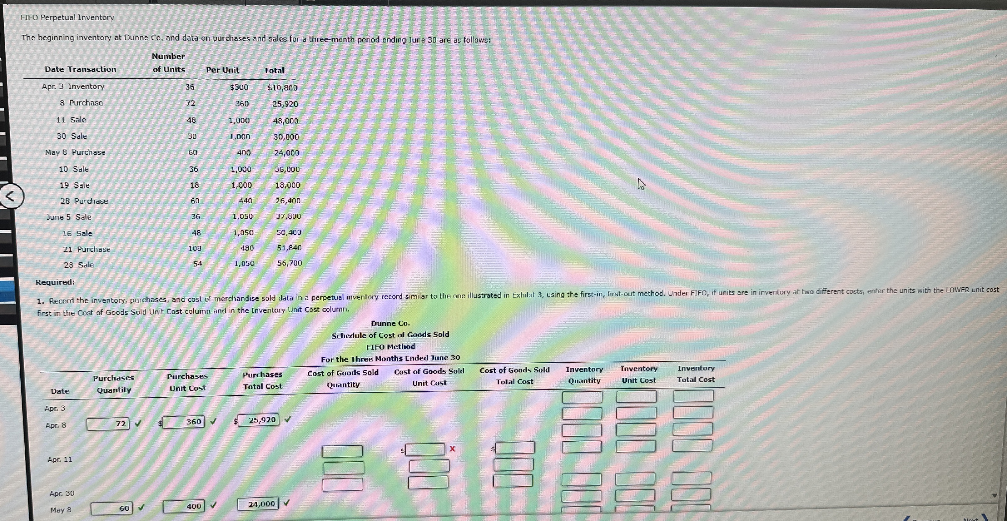 Solved FIFO Perpetual InventoryThe beginning inventory at | Chegg.com