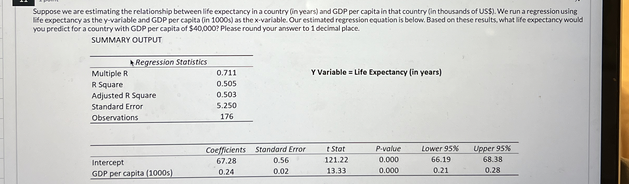 Solved Suppose we are estimating the relationship between | Chegg.com