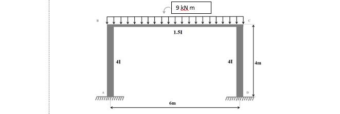 Solved ABCD Frame subjected to a load as shown in the figure | Chegg.com