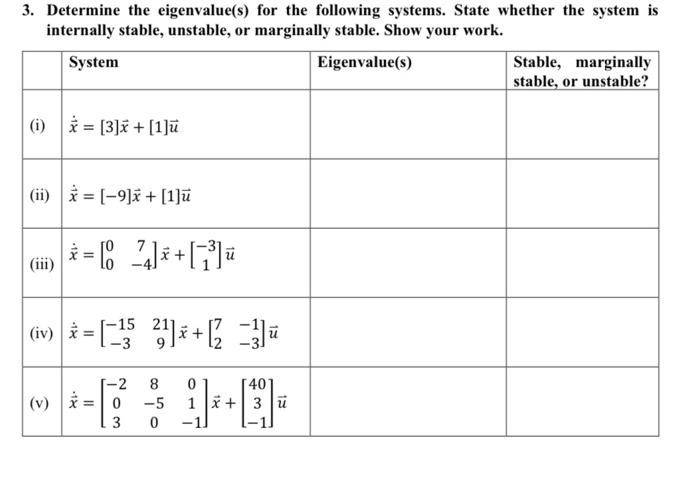 Solved 3. Determine the eigenvalue(s) for the following | Chegg.com