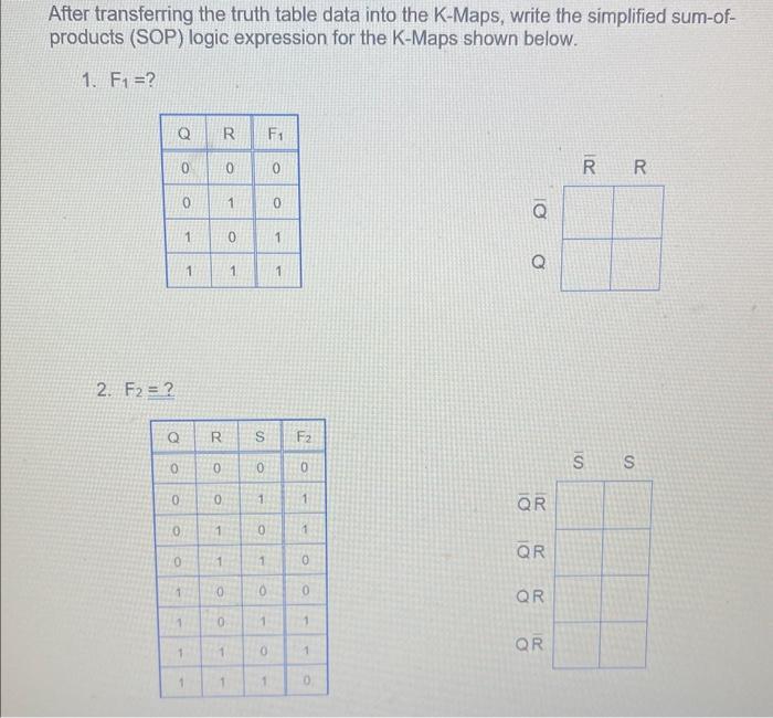 Solved Write the simplified sum-of-products (SOP) logic | Chegg.com