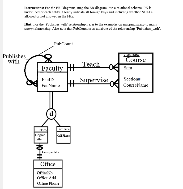 Solved Instructions: For the ER Diagrams, map the ER diagram | Chegg.com