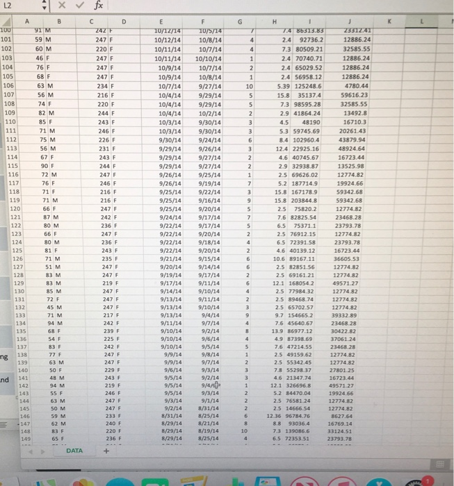 Question What(MDC) Major Diagnostic Category to these | Chegg.com