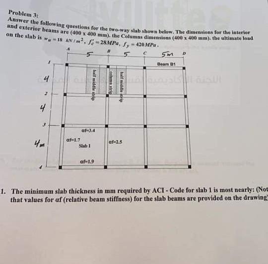 Answer the following questions for the two-way slab | Chegg.com