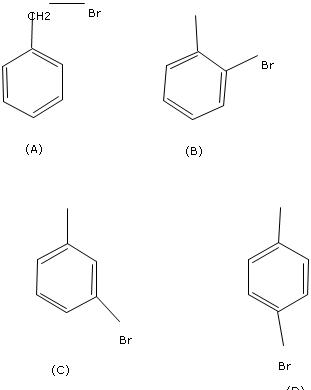 Solved 1. Synthesis of disubstituted benzenes involves two | Chegg.com