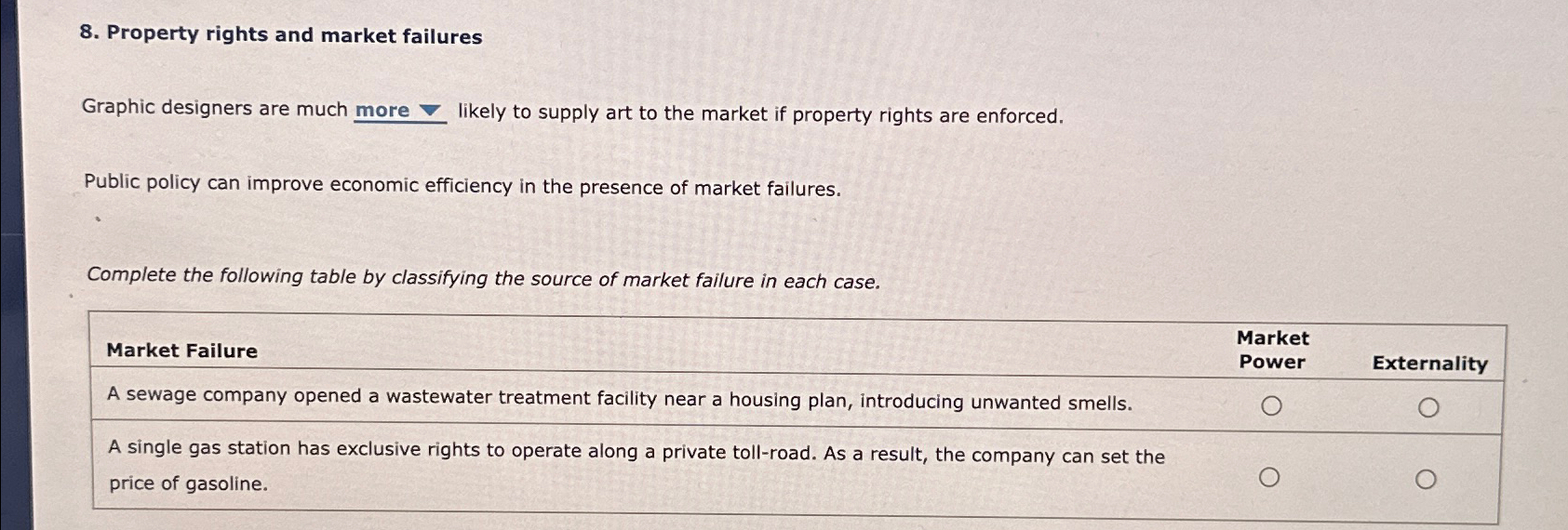 Solved Property rights and market failuresGraphic designers | Chegg.com