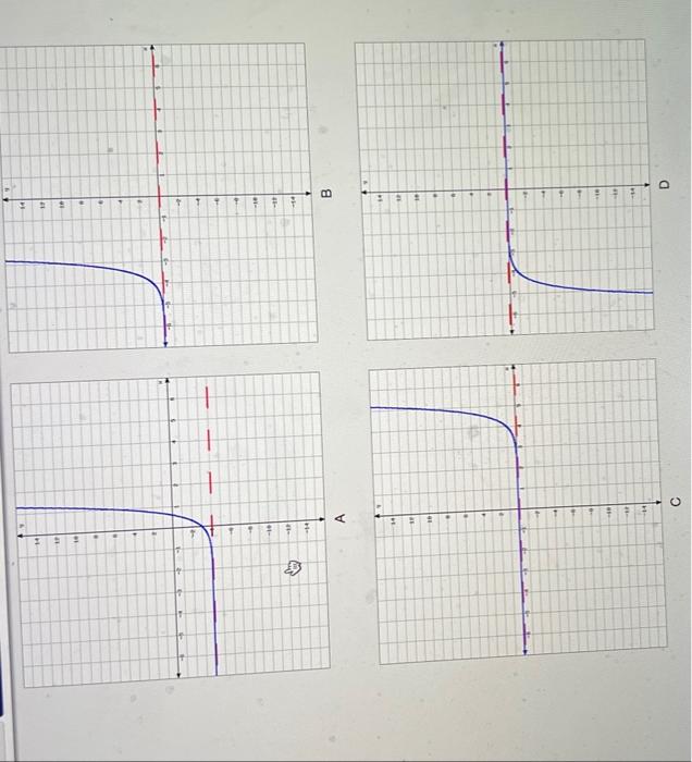 Let f be the exponential function defined by | Chegg.com