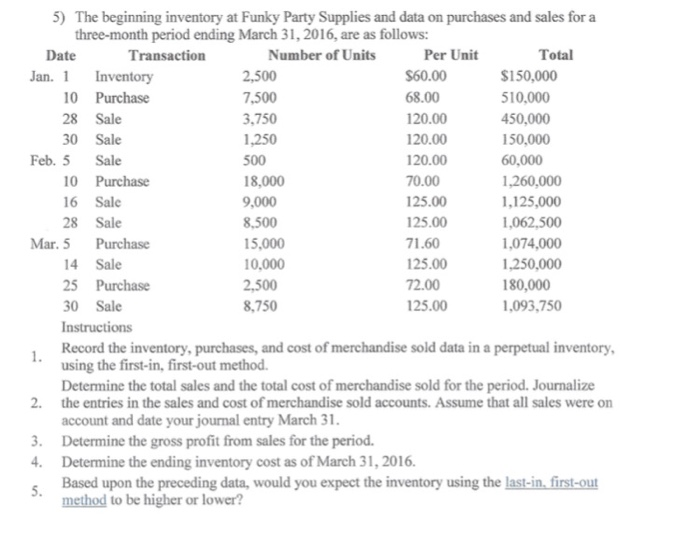 Solved 1) Perpetual Inventory Using FIFO Beginning | Chegg.com