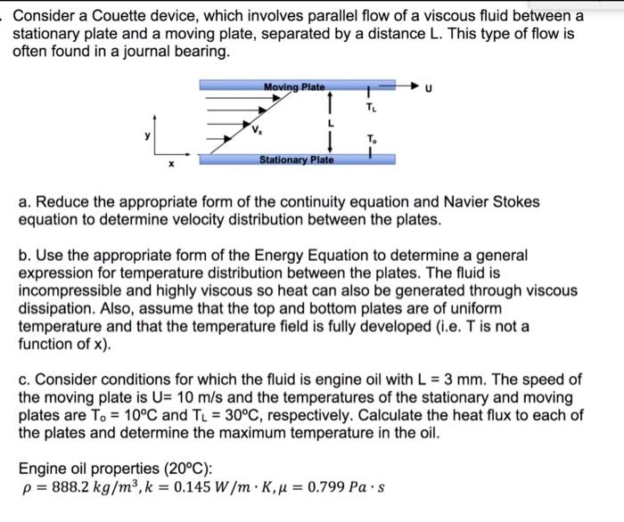Solved - Consider a Couette device, which involves parallel | Chegg.com