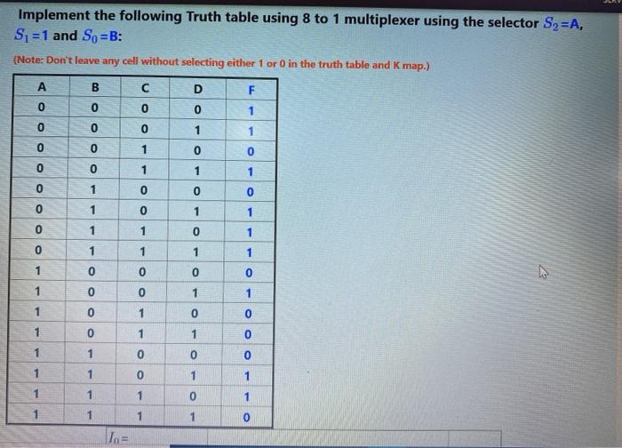 Solved Implement the following Truth table using 8 to 1 | Chegg.com