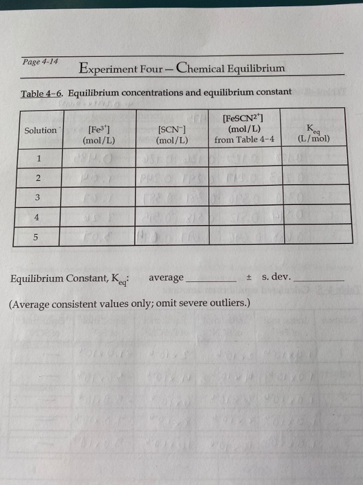 Page 4-14 Experiment Four-Chemical Equilibrium Table | Chegg.com