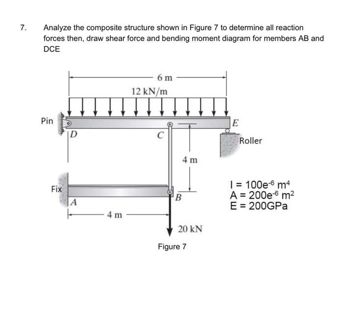 Solved Analyze the composite structure shown in Figure 7 to | Chegg.com