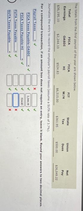 Solved The totals from the first payroll of the year are | Chegg.com
