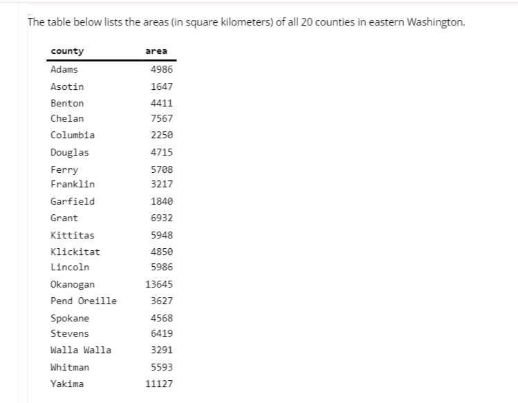 Solved I keep getting these wrong and it's very frustrating | Chegg.com