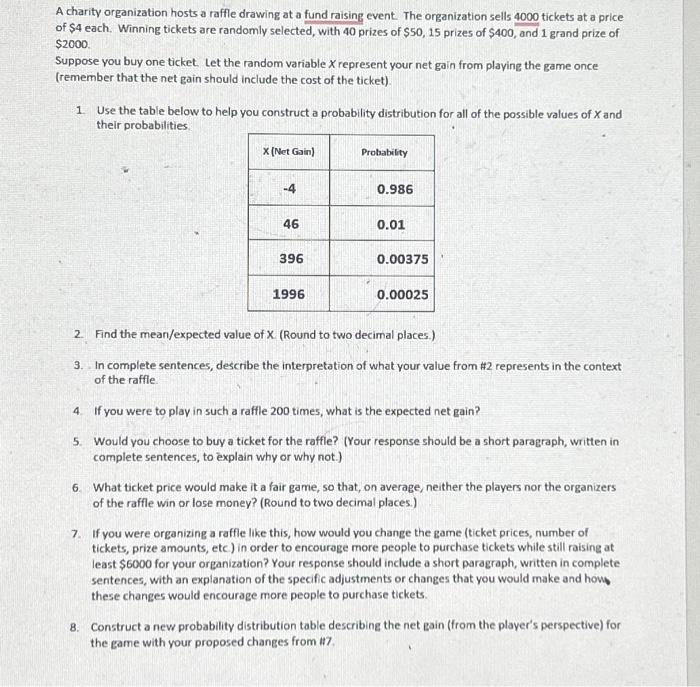 Solved A charity organization hosts a raffle drawing at a | Chegg.com