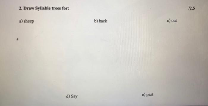 Solved 2. Draw Syllable trees for: 12.5 a) sheep b) back c) | Chegg.com