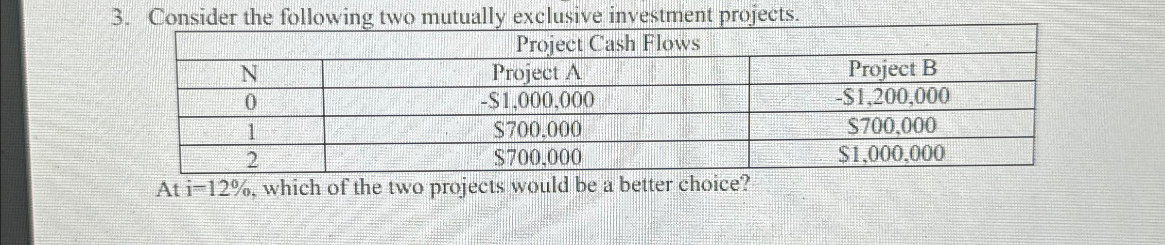 Solved Consider the following two mutually exclusive | Chegg.com