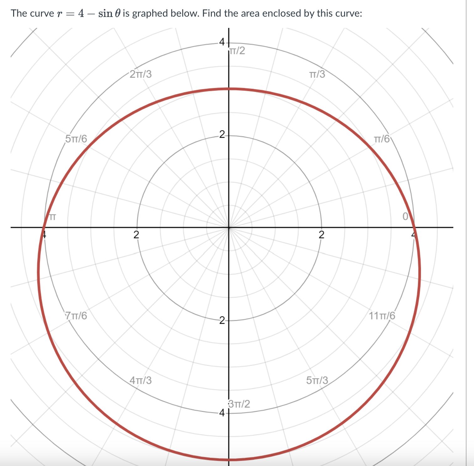 Solved The curve r=4-sinθ ﻿is graphed below. Find the area | Chegg.com