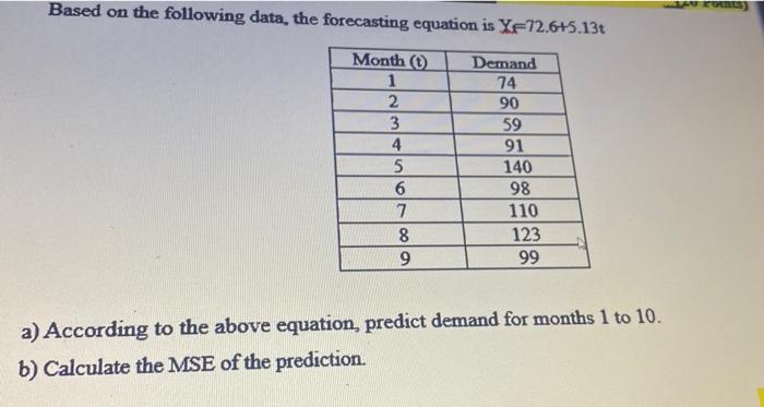 Solved Based on the following data, the forecasting equation | Chegg.com