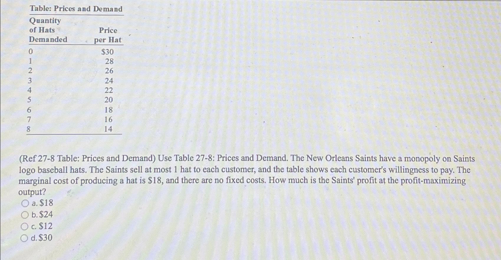 Solved Table: Prices and Demand\table[[\table[[Quantity],[of | Chegg.com