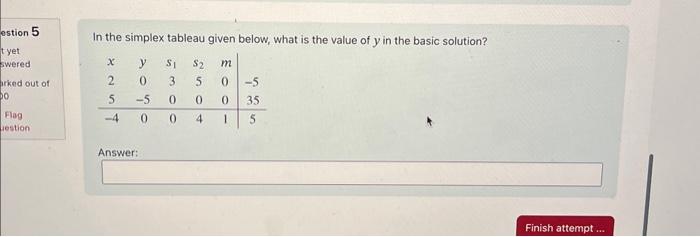 Solved In the simplex tableau given below, what is the value | Chegg.com