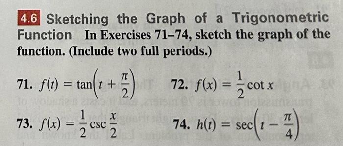 Solved 4.6 Sketching the Graph of a Trigonometric Function | Chegg.com