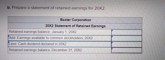 Solved For December 31, 20X1. the balance sheet of Baxter | Chegg.com