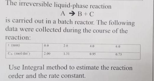 [Solved]: The irreversible liquid-phase reaction [ mathrm
