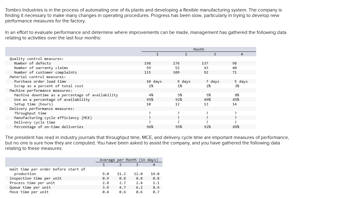Solved Tombro Industries is in the process of automating one | Chegg.com