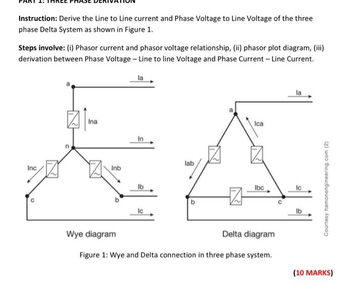 Solved can someone help me derive the line to line current | Chegg.com