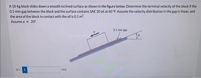 Solved A 10-kg block slides down a smooth inclined surface | Chegg.com