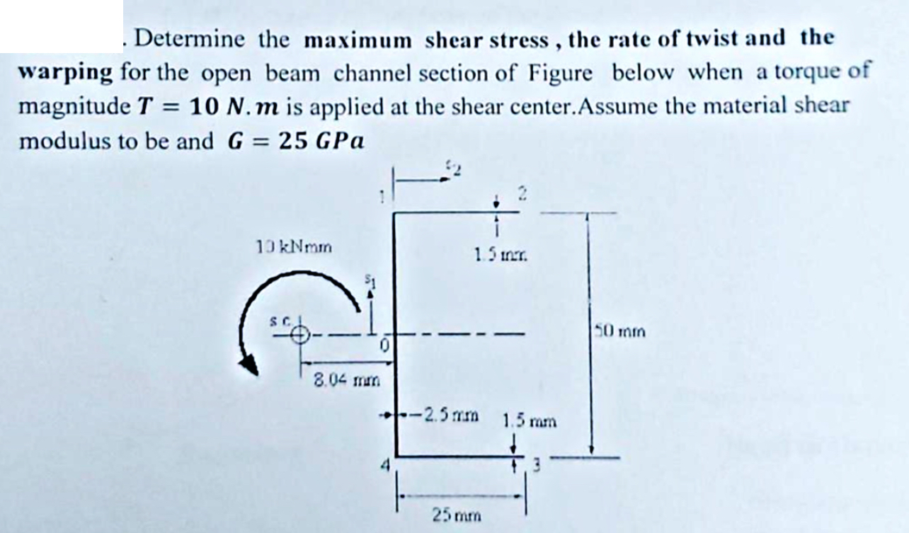 Solved . ﻿Determine the maximum shear stress, the rate of | Chegg.com
