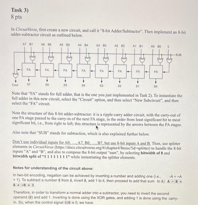 Solved Summary: derive stepwise the truth table for a 1-bit | Chegg.com