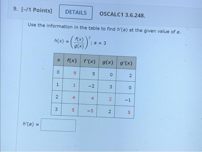 Solved Use the information in the table to find h′(a) at the | Chegg.com