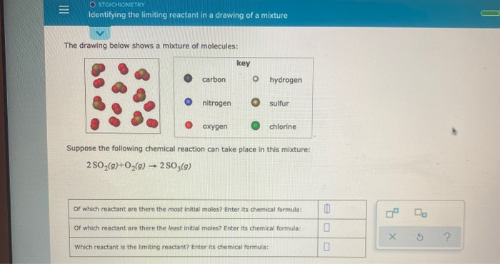 Solved = O STOICHIOMETRY Identifying the limiting reactant | Chegg.com