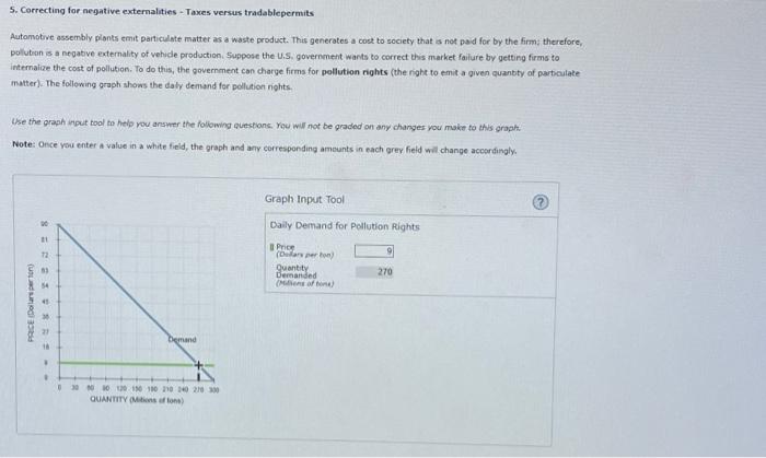 Solved 5. Correcting for negative externalities - Taxes | Chegg.com