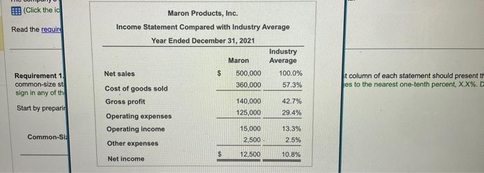 Top managers of Maron Products, Inc., have asked you | Chegg.com