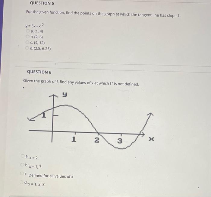 Solved For the given function, find the points on the graph | Chegg.com